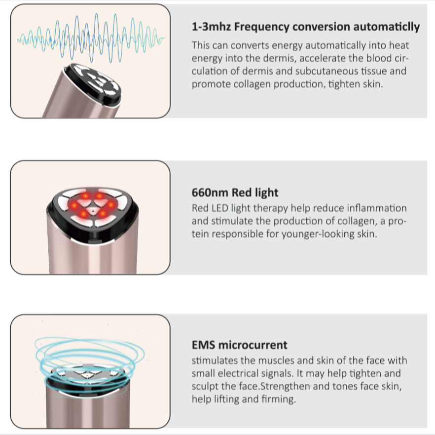 Buy Wholesale China 2024 Newest Facial Beauty Device Rf Ems Functions ...