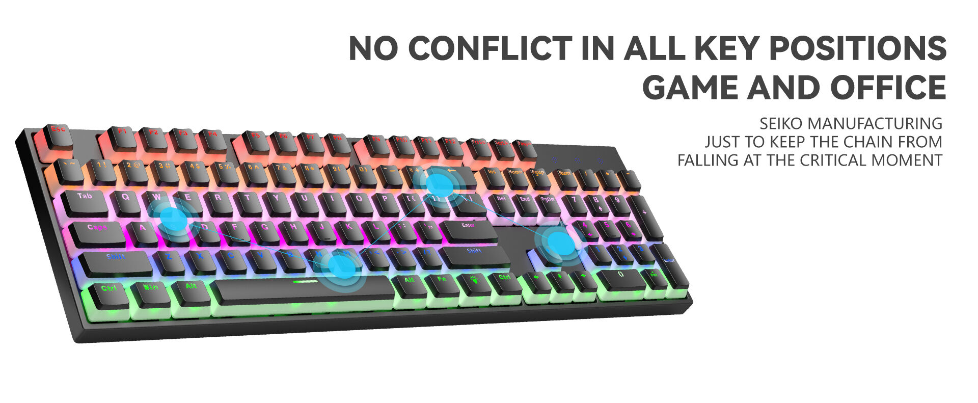 Mechanical Gaming Keyboard 104keys Backlit Anti-ghosting Wired Keyboard ...