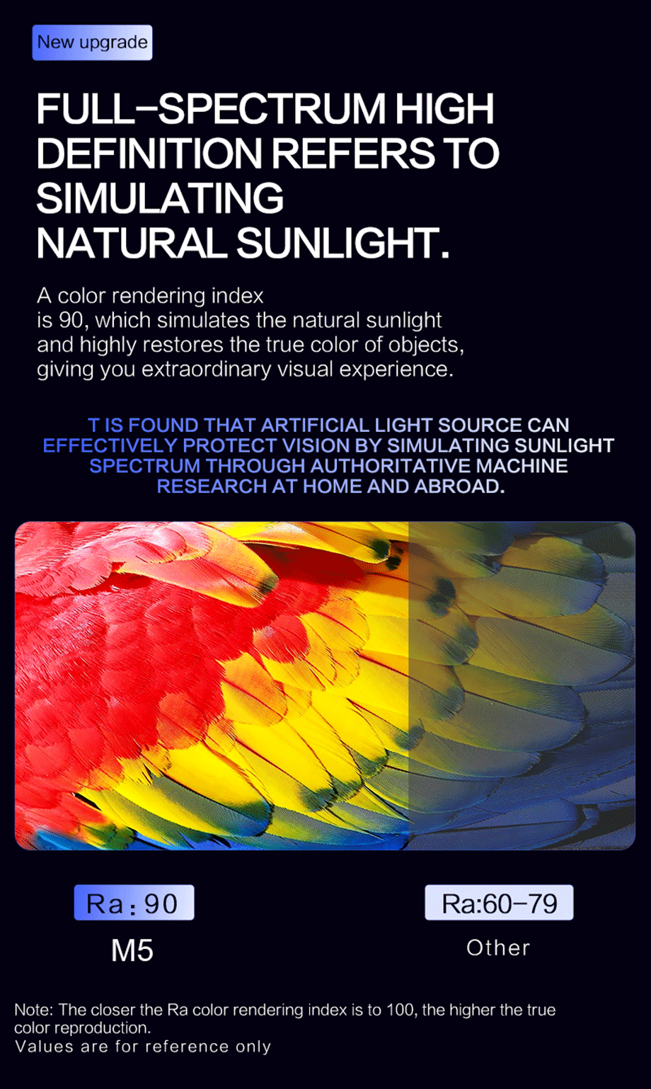 Buy Wholesale China Home Office Gaming Usb Reading Monitor Lamp Backlight Touch Sensor Control ...