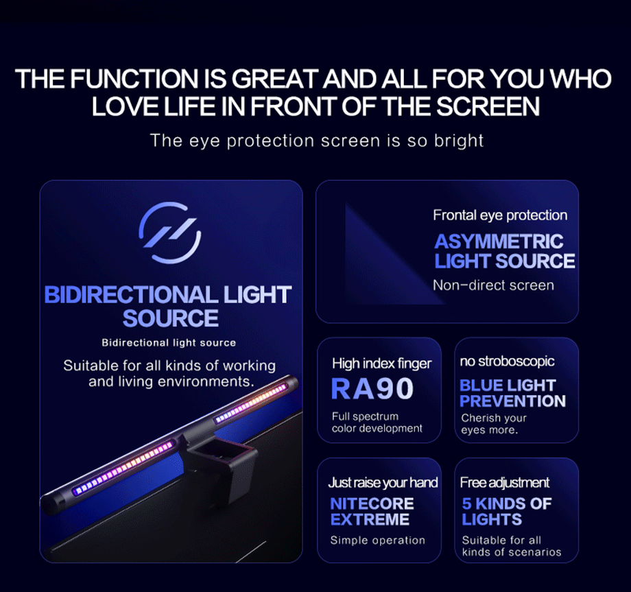 Buy Wholesale China Home Office Gaming Usb Reading Monitor Lamp Backlight Touch Sensor Control ...