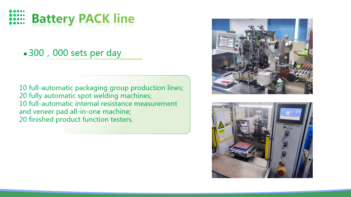 Buy Wholesale China Ept Hot Sale Lipo Battery 3.7v 2000mah 883759 For ...