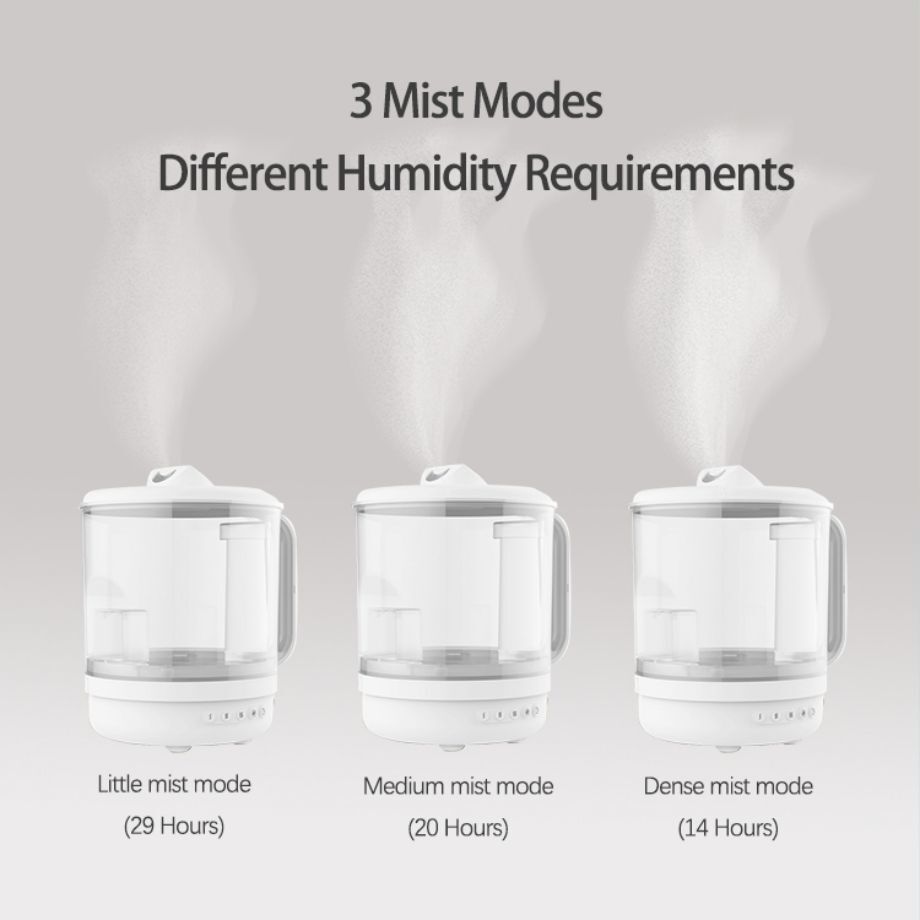 Buy Wholesale China Big Capacity 3l Ultrasonic Humidifiers 3000ml ...