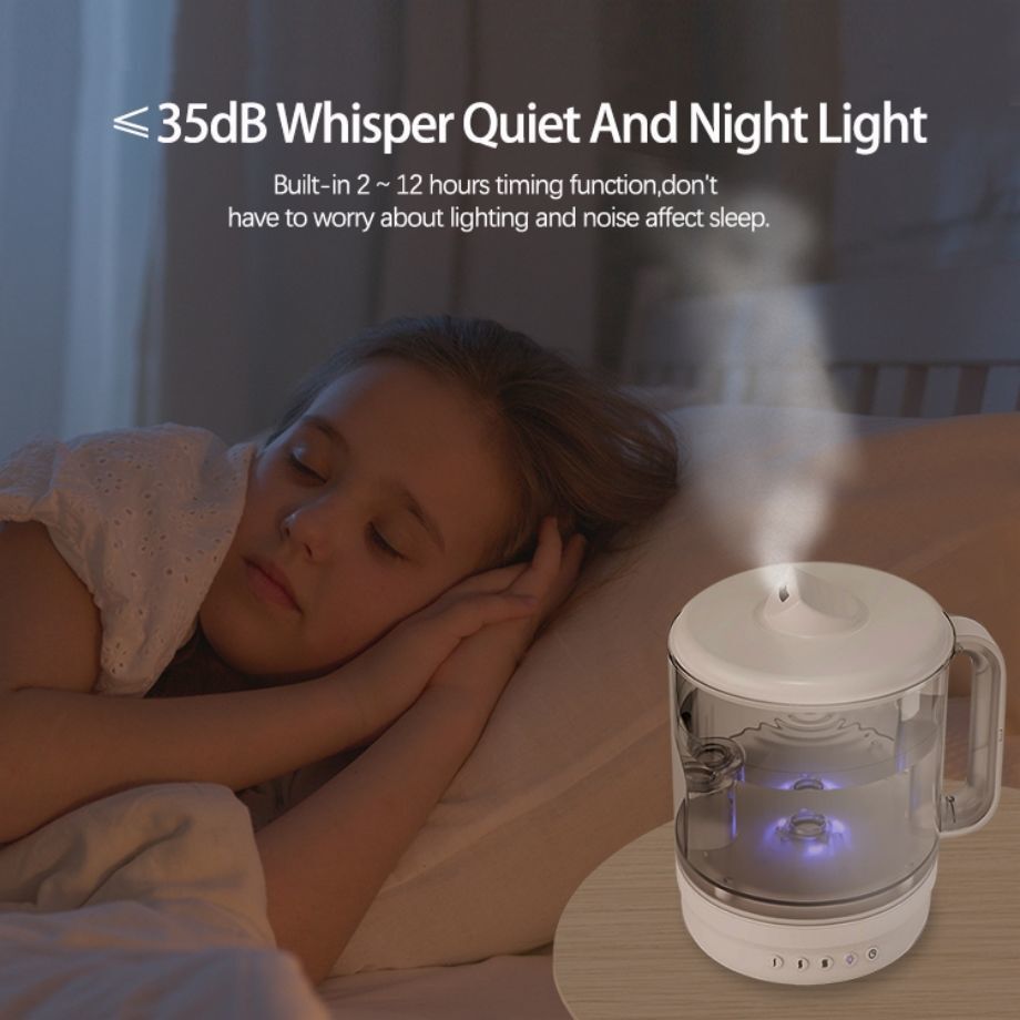 Buy Wholesale China Big Capacity 3l Ultrasonic Humidifiers 3000ml ...