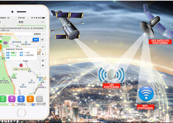 Hot Selling Gps Intelligent Positioning Tracker Hd Two-way Call One Key ...