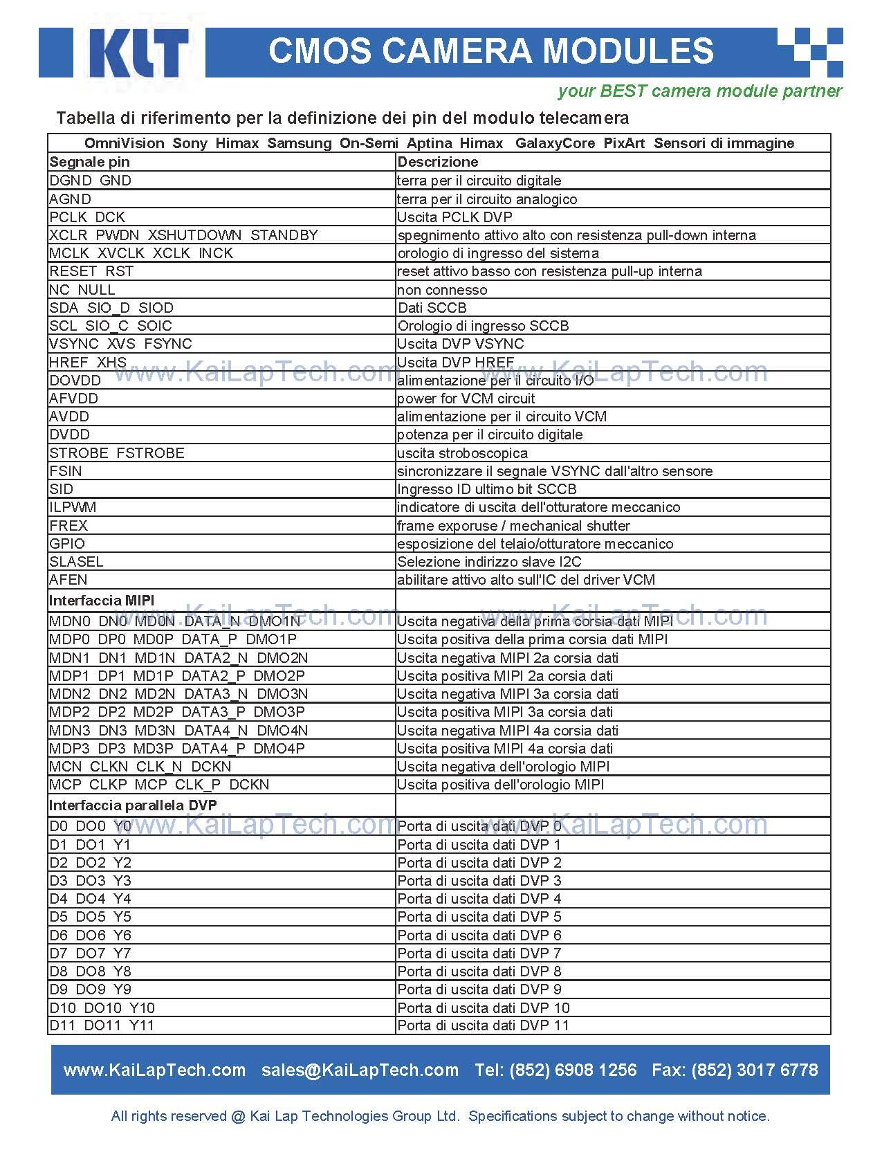 Buy Wholesale Hong Kong SAR Klt-d3ma-imx258 V3.0 13mp Imx258 ...
