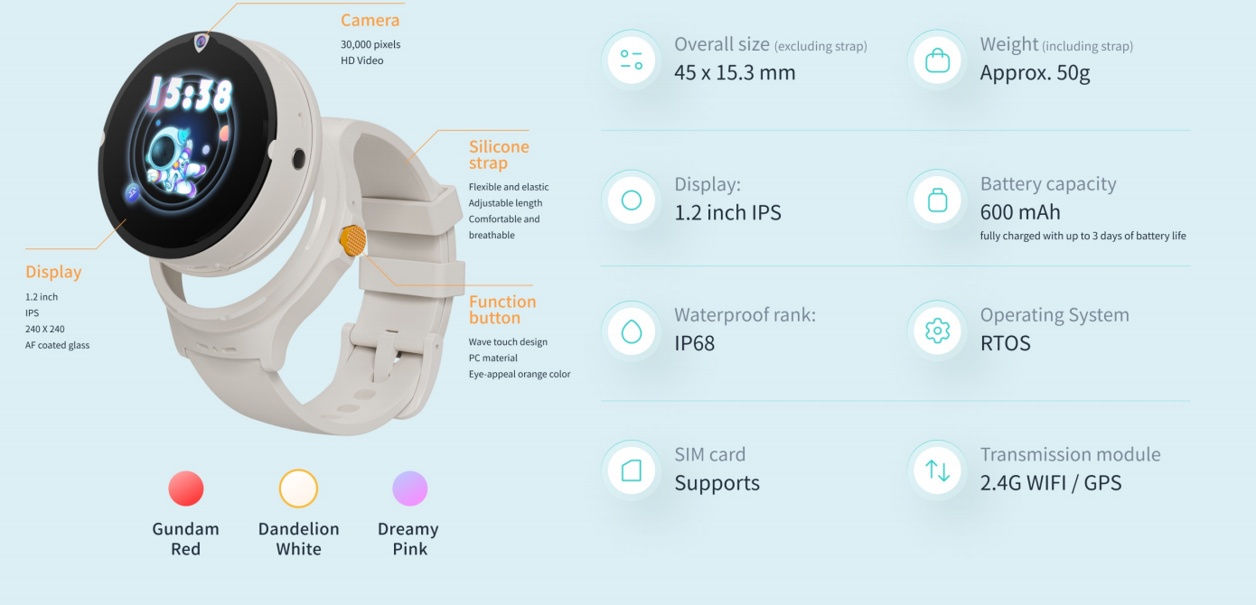 Oem Wholesale 4g Smart Watch Kids Smart Watch Personal Sos Gps Watch ...