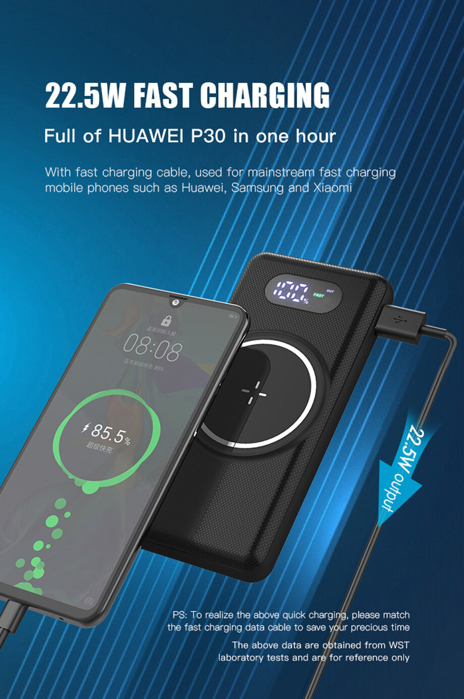 Buy Wholesale China Wholesale 10000mah Wireless Power Bank Charger 15w ...