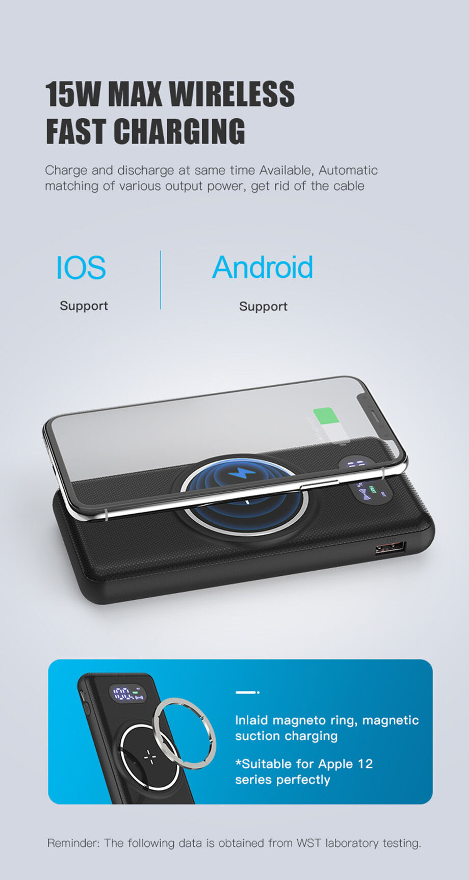 Buy Wholesale China Wholesale 10000mah Wireless Power Bank Charger 15w ...