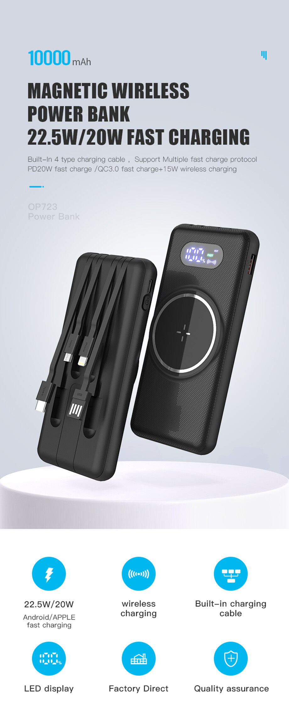 Buy Wholesale China Wholesale 10000mah Wireless Power Bank Charger 15w ...