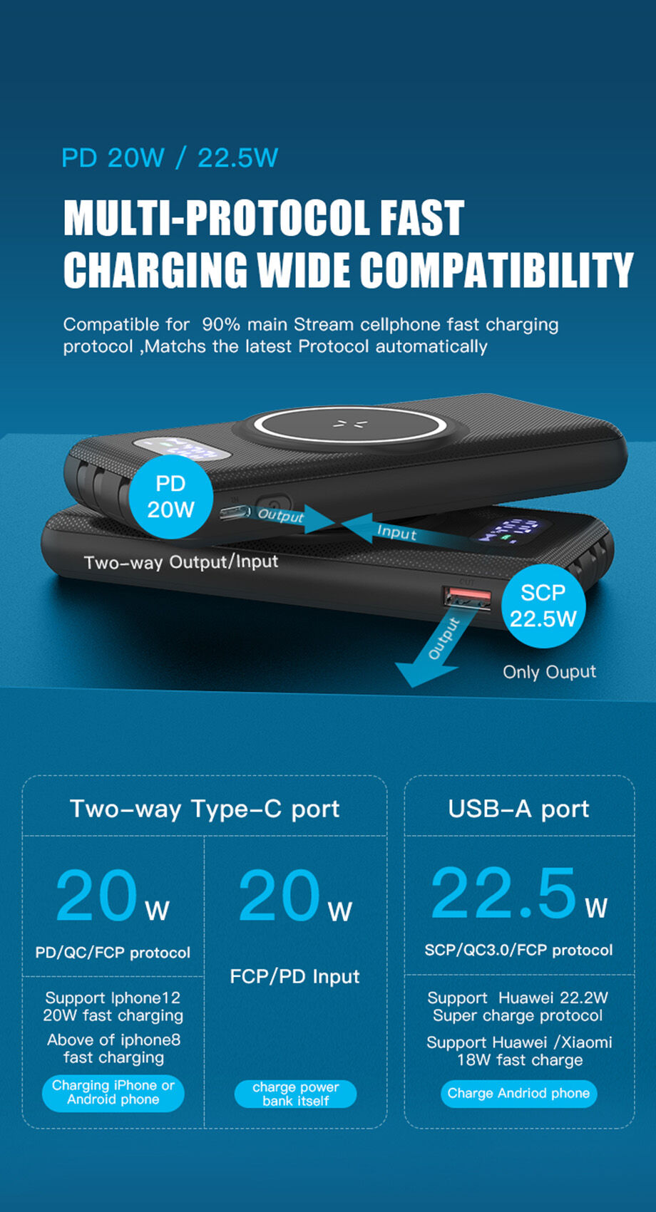 Buy Wholesale China Wholesale 10000mah Wireless Power Bank Charger 15w ...