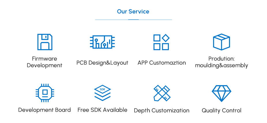 Buy Wholesale China Feasycom Long Battery Life Mini 450m Long-range G ...