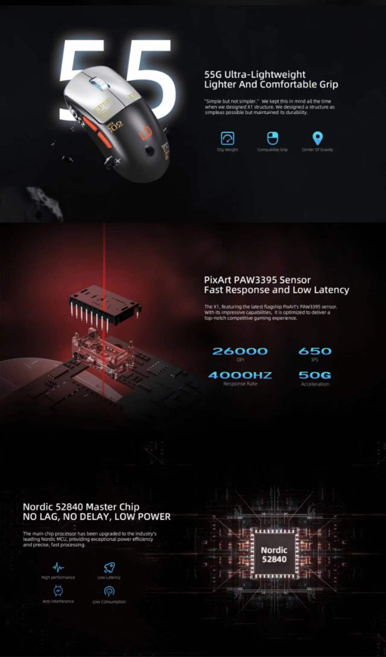 X1 Titanium-magnesium Alloy Paw3395 Dual Mode Gaming Mouse - Expore ...