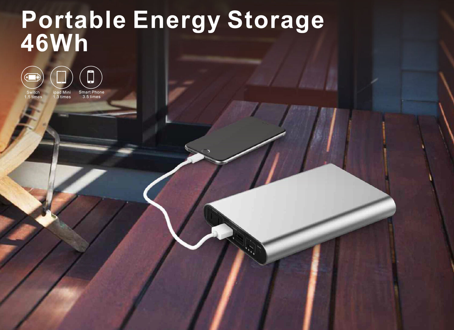 Buy Wholesale China New Mini Dc Ups Portable Power Supply 25600mah(92wh ...