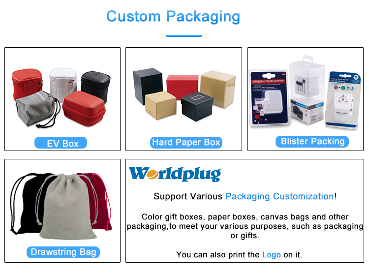 Bulk Buy China Wholesale Worldplug Custom Gna Pd 65w Fast Charging Wall ...