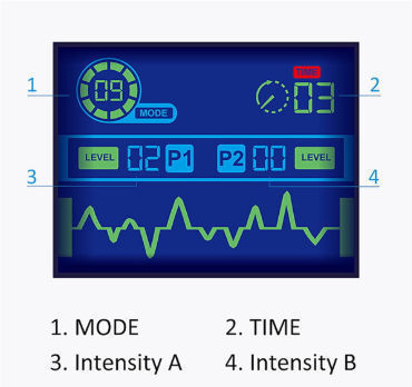Tens Ems Unit Muscle Stimulator For Pain Relief Therapy Dual Channel ...