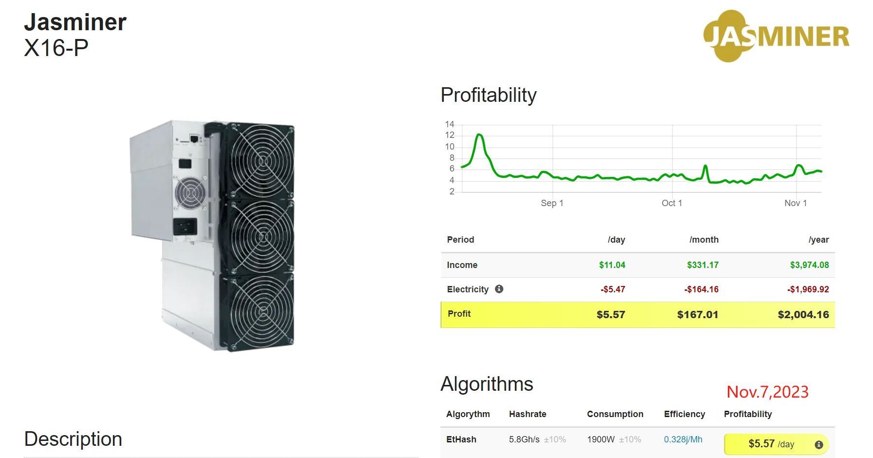 Buy Wholesale China High Profit Jasminer X16-p Mining Ethash Algorithm With A Maximum Hashrate ...