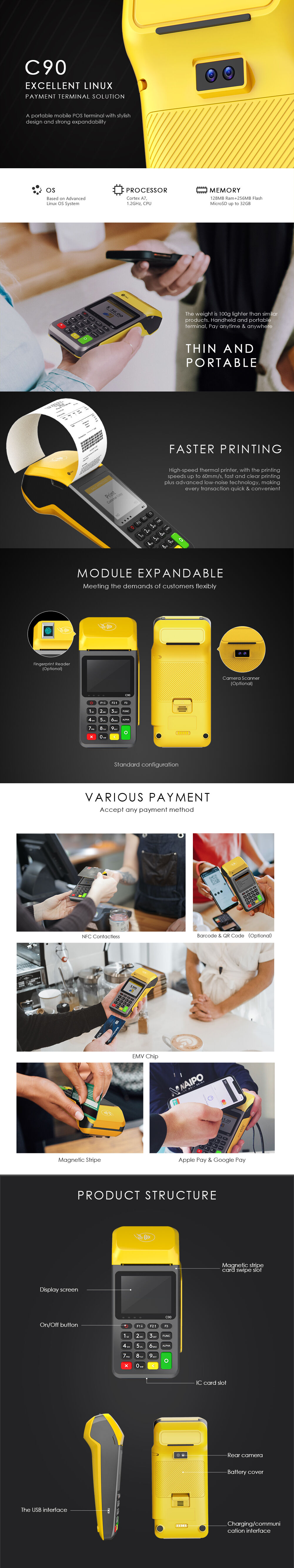 Buy Wholesale China Hot Sale 2023 Mobile Card Swipe / Chip / Nfc ...