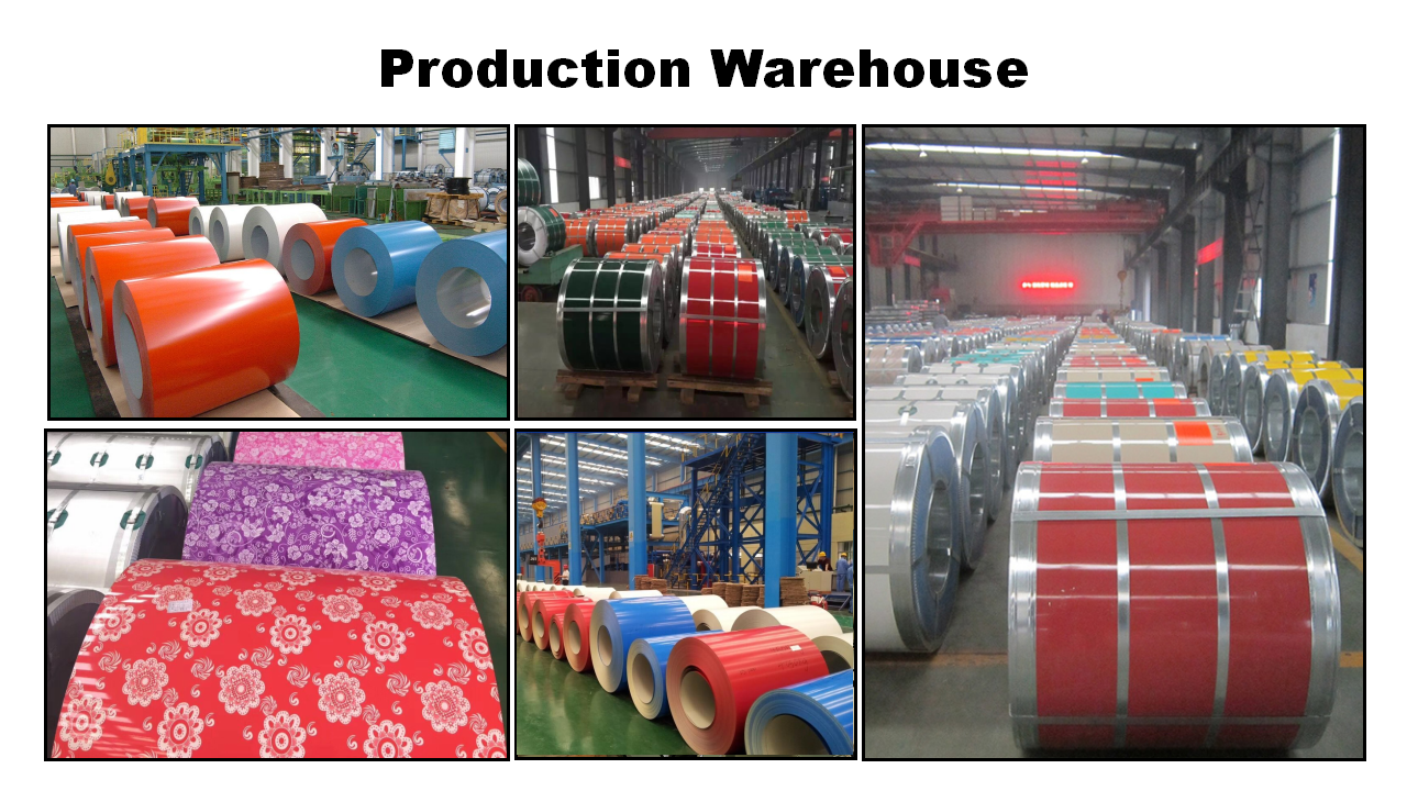 Buy Wholesale China Ppgi Corrugated Sheet Manufacture Color Steel Coil ...
