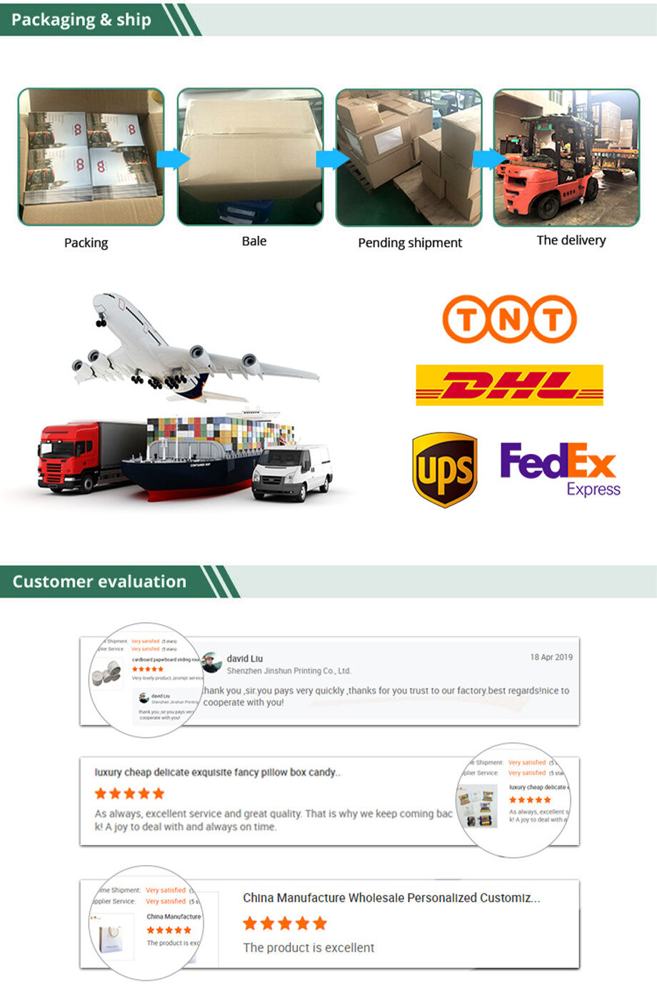 Buy Wholesale China Supplier Custom Logo Flip Design Electronics Packaging Paper Box Data Cable ...