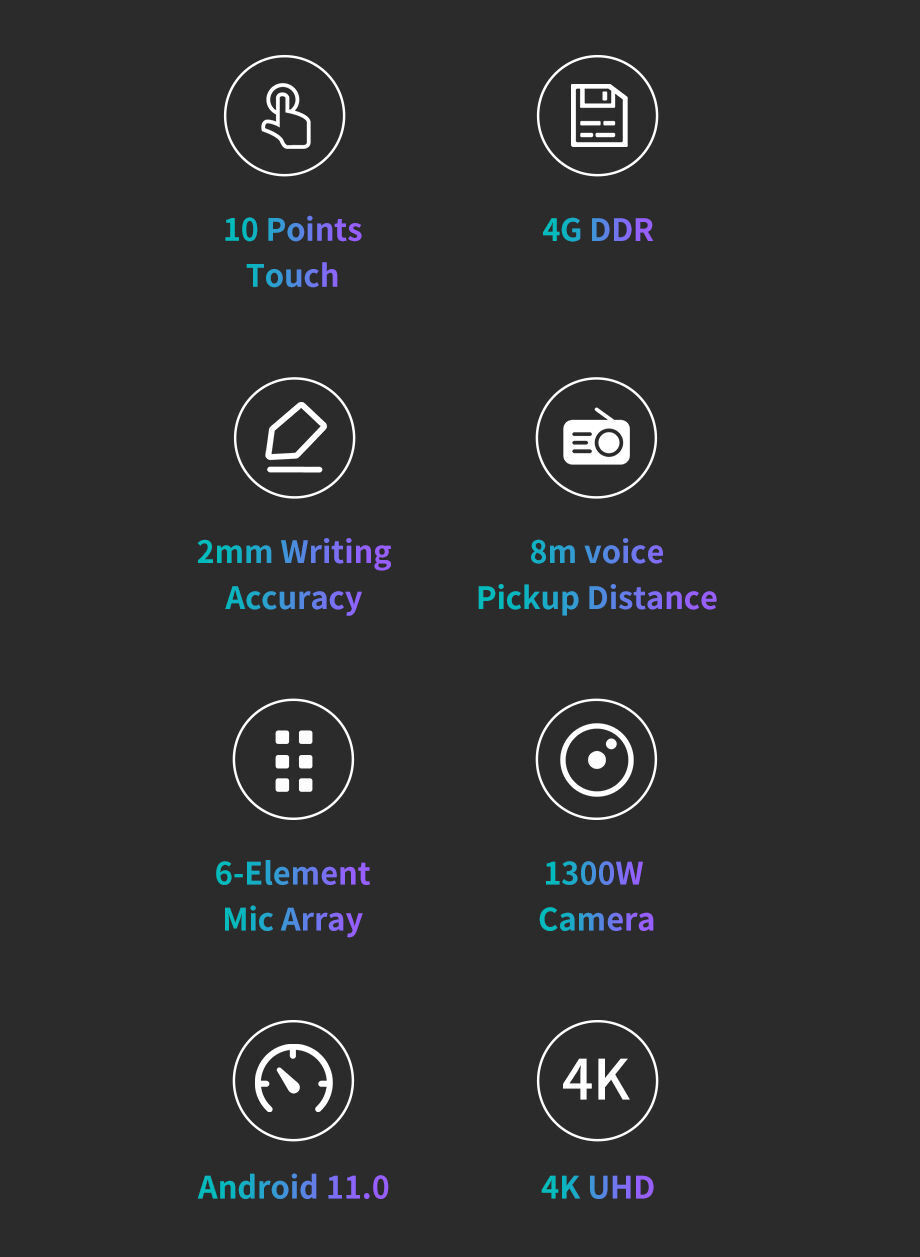 Buy Wholesale China 10 Point Touch Screen All In One Smart Board Classroom Smart Interactive ...