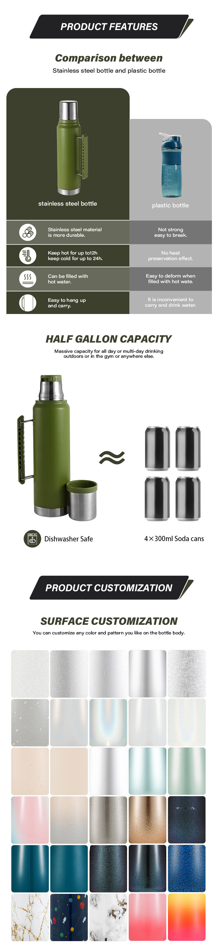 Buy Wholesale China Everich Hotsale Bpa-freeeco-friendly Ss 304 Double ...