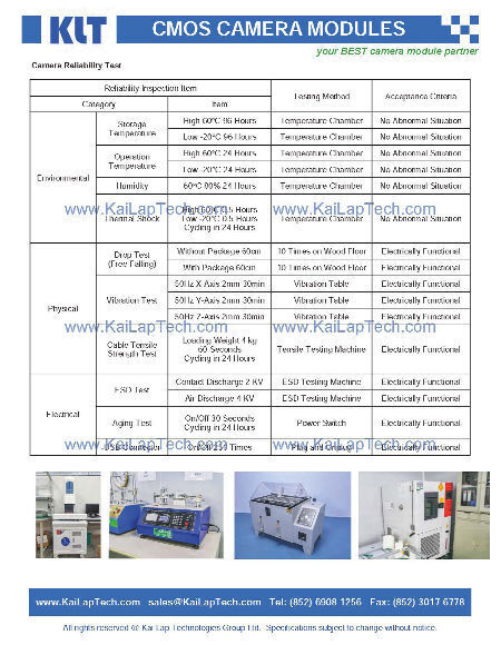 Klt-m3ma-ar1335 Plcc V5.0 13mp Ar1335 Plcc Mipi Interface Auto Focus ...