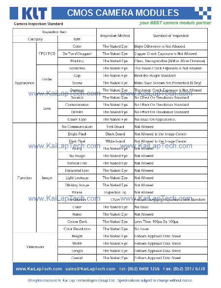 Klt-m3ma-ar1335 Plcc V5.0 13mp Ar1335 Plcc Mipi Interface Auto Focus ...