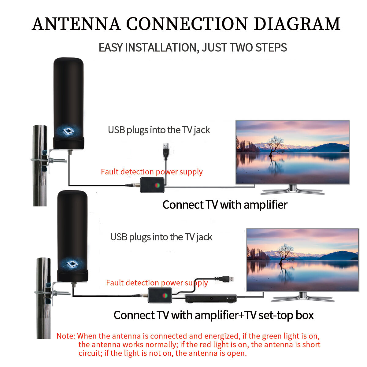 Buy Wholesale China Outdoor Digital Hdtv Antenna 4k Hd Dtmb Ground Wave ...