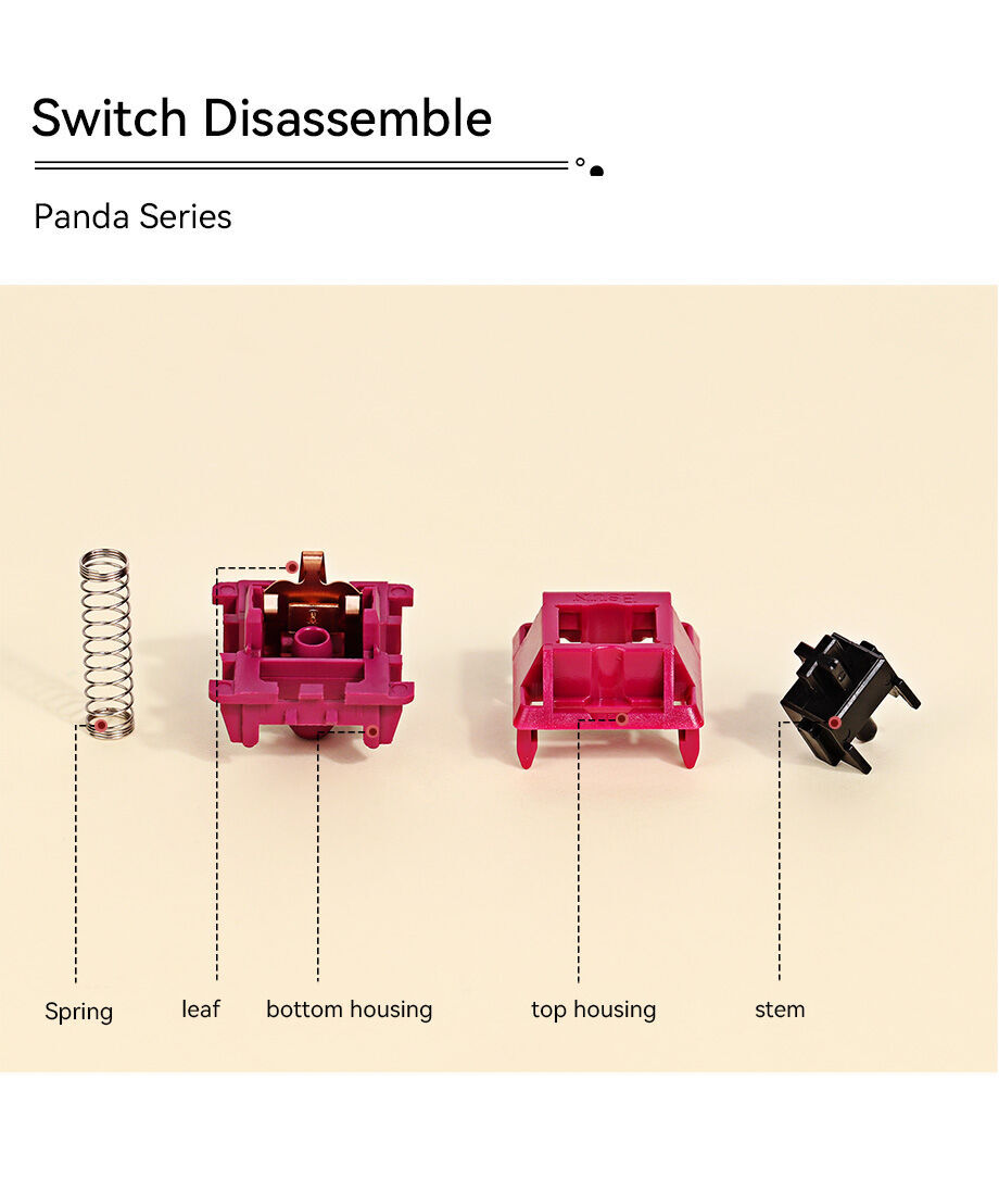 Buy Wholesale China Bsun Panda Switch, Mechanical Keyboard Switches ...