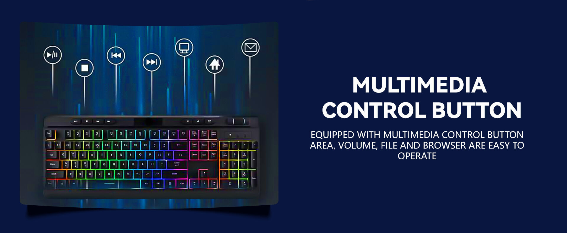 Buy China Wholesale Aneex Colorful Theme Mechanical Keyboard Wireless ...
