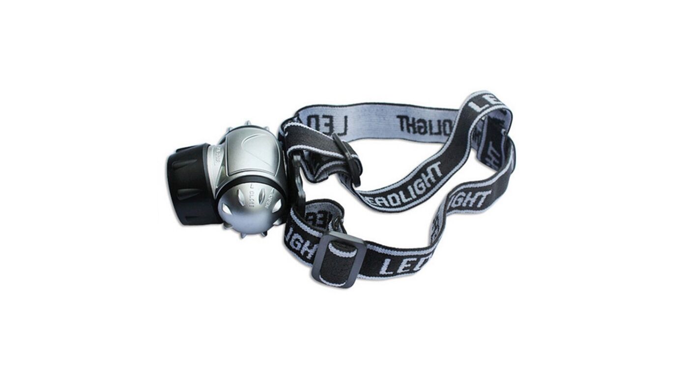 Multi-functinal Double Switch Headlamp 25lm Balck & White Abs Right Asd ...
