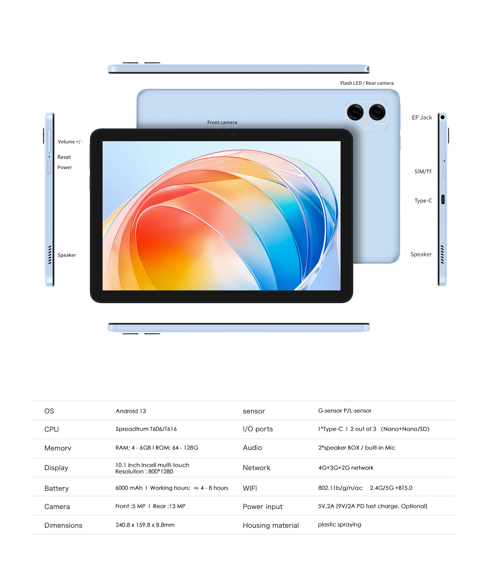 Wholesale 10.1inch Hd Display Android Tablets Android 13 3g/4g/5g ...