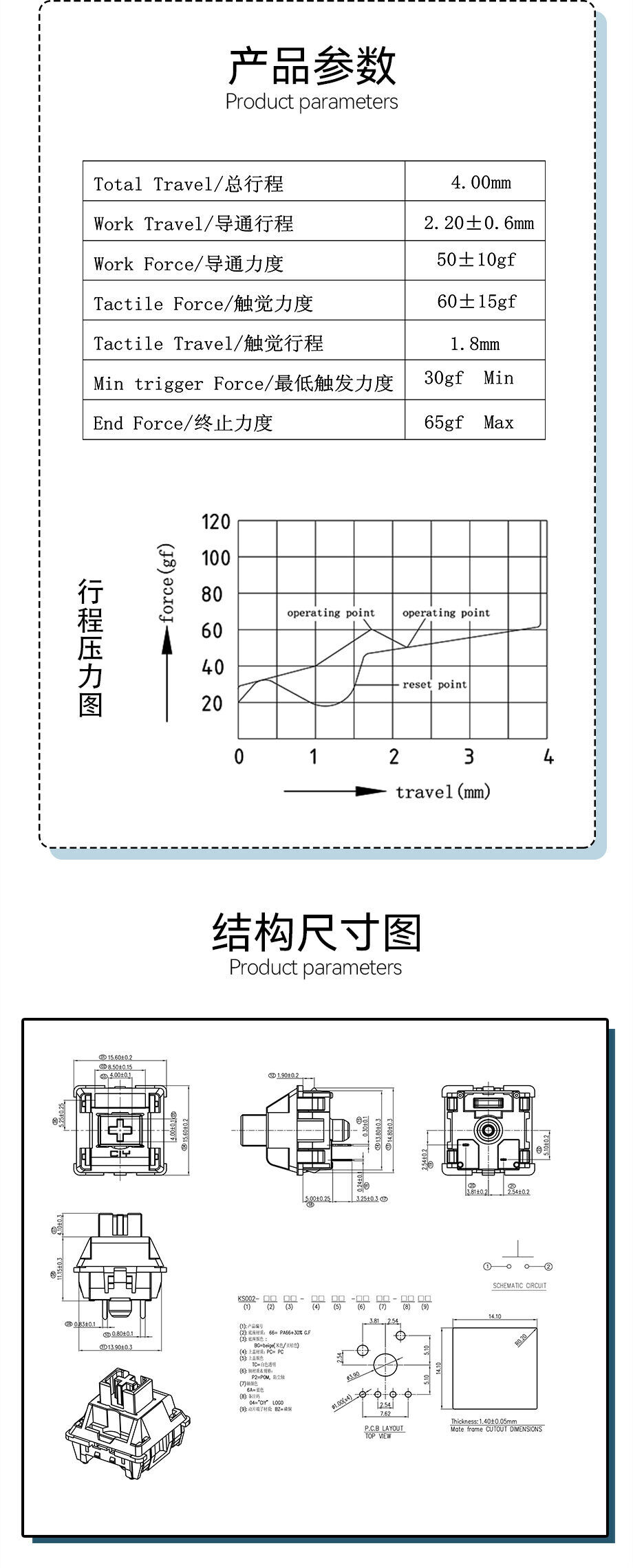 Factory Direct High Quality China Wholesale Bsun Dustproof Keyboard ...