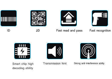 Buy Wholesale China Usb Cable Hs Code Rs232 Dpm Scanners Industry ...