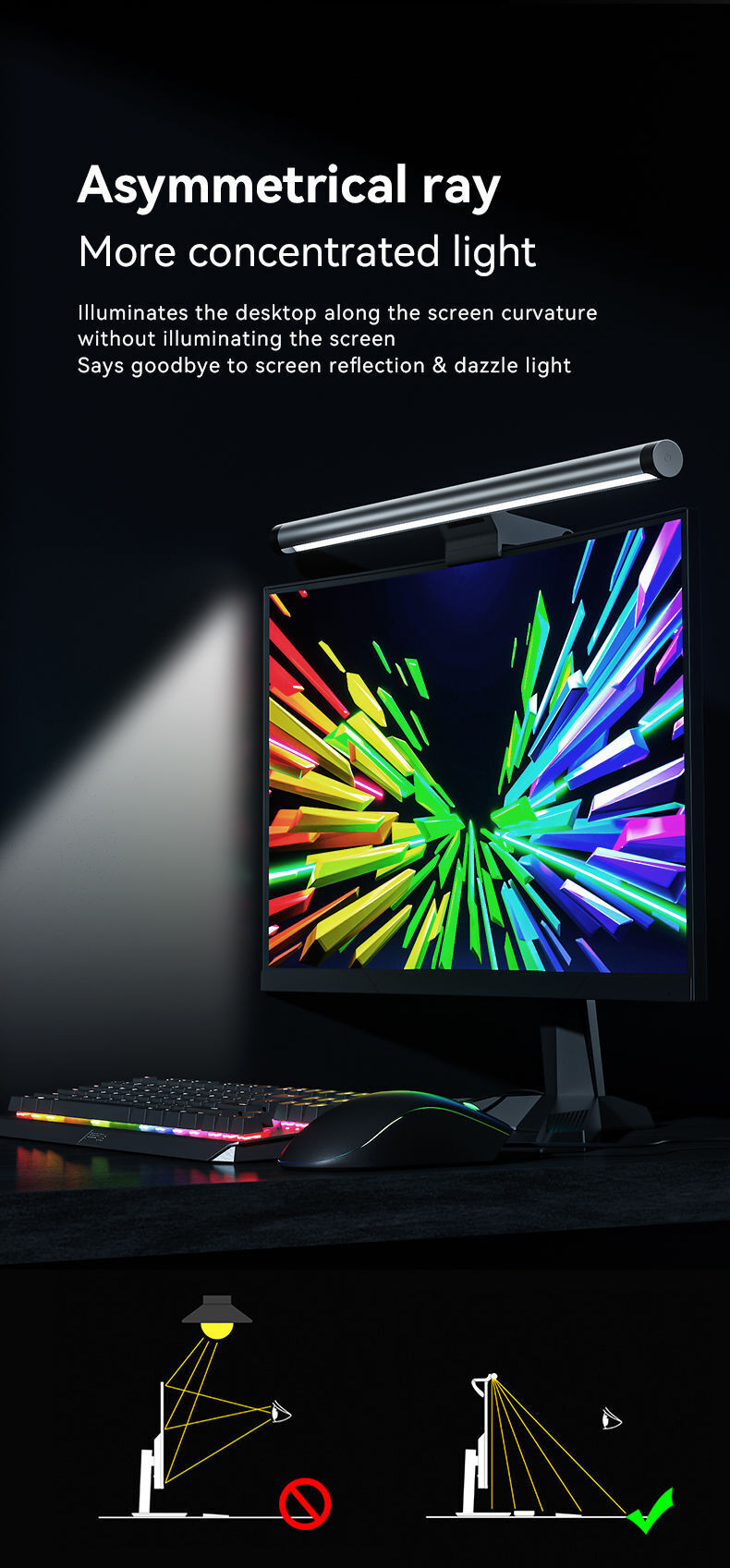 Wholesale Home Office Stepless Dimming Remote Control Usb Screen ...