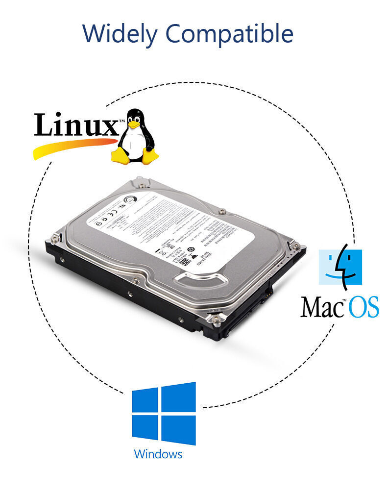 Buy Wholesale China Refurbished Hdd Hard Disk Drive 3.5 Inch 4tb For Desktop Computer & Hard ...