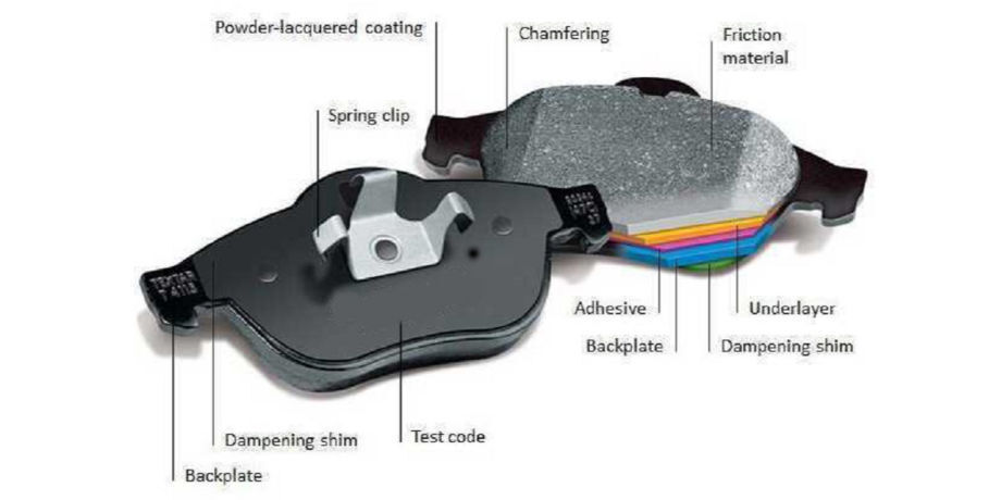 Factory Direct High Quality China Wholesale Wholesale Auto Part Brake ...