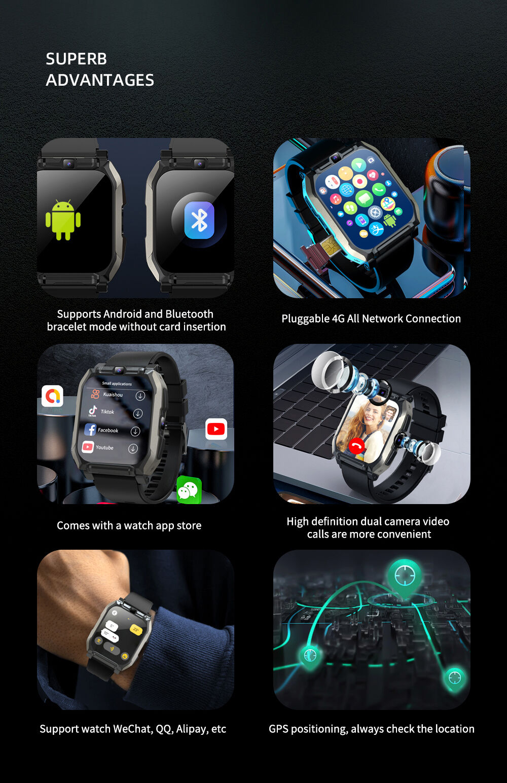 16/64/128gb 4g Smart Watch 1.96" 700mah Sim Wifi Gps Trackers Android 9 ...