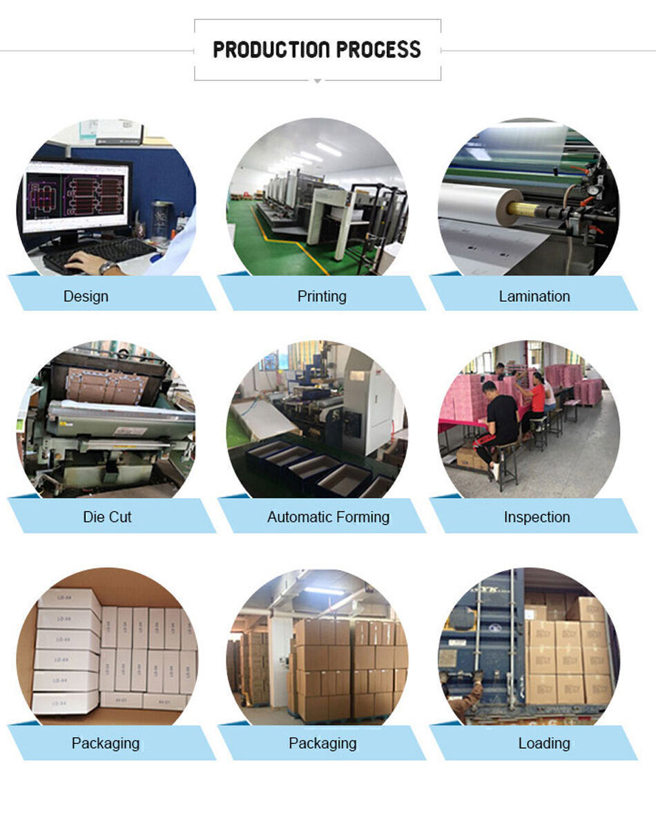 Buy Wholesale China Various Customized Paper Square Cosmetic Packaging ...