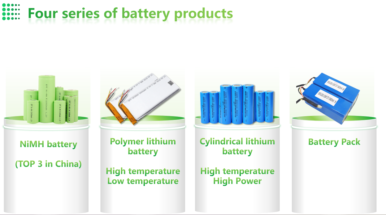 Oem Aa 10.8v 2000mah High Temperature Ni-mh Battery For Emergency ...