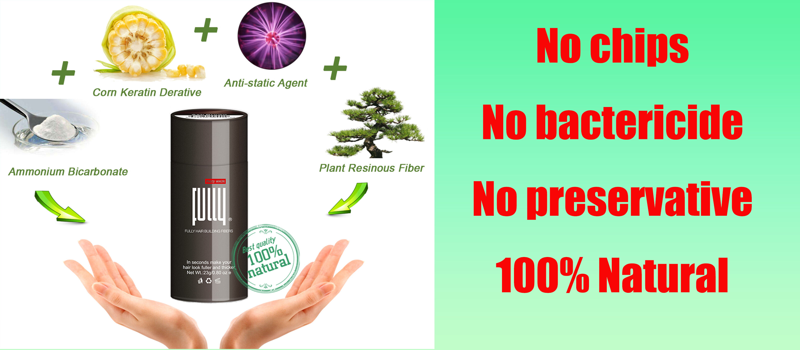 Private Label Wholesale Natural Look Mini Wig Fully Keratin Hair Fiber ...