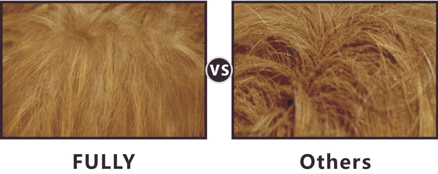 Buy Wholesale China Top Supplier Fully Wholesale Private Label Keratin ...