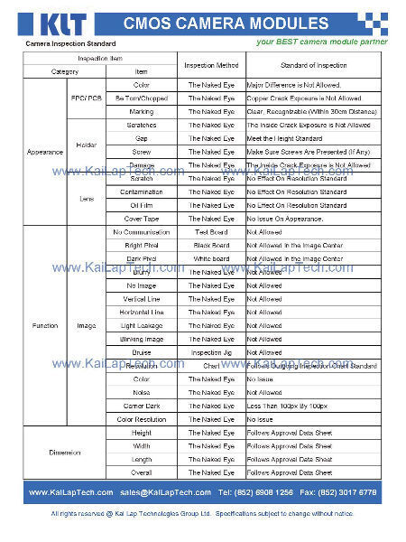 Buy Wholesale Hong Kong SAR Klt-ov8865-e602b V3.0 8mp Ov8865 Mipi ...
