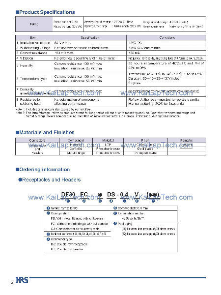 Klt-g1mf-ov8856 V1.0 8mp Ov8856 Mipi Interface Fixed Focus Camera ...