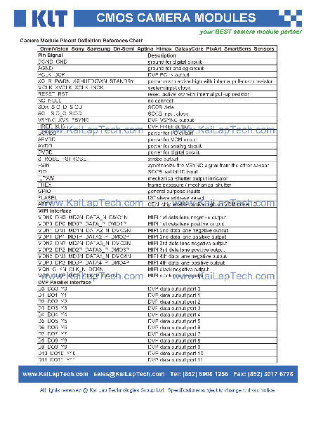 Klt-g1mf-ov8856 V1.0 8mp Ov8856 Mipi Interface Fixed Focus Camera ...