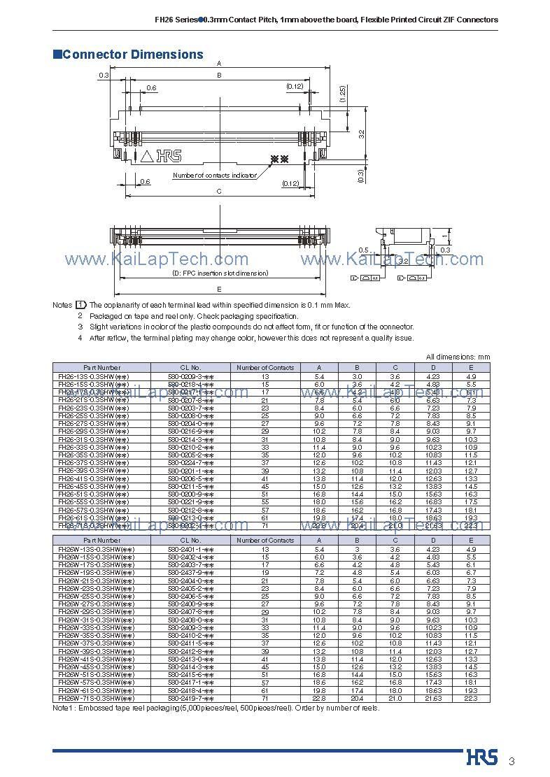 Buy Wholesale Hong Kong SAR Klt-g2k-ov8856 V1.1 8mp Ov8856 Mipi ...