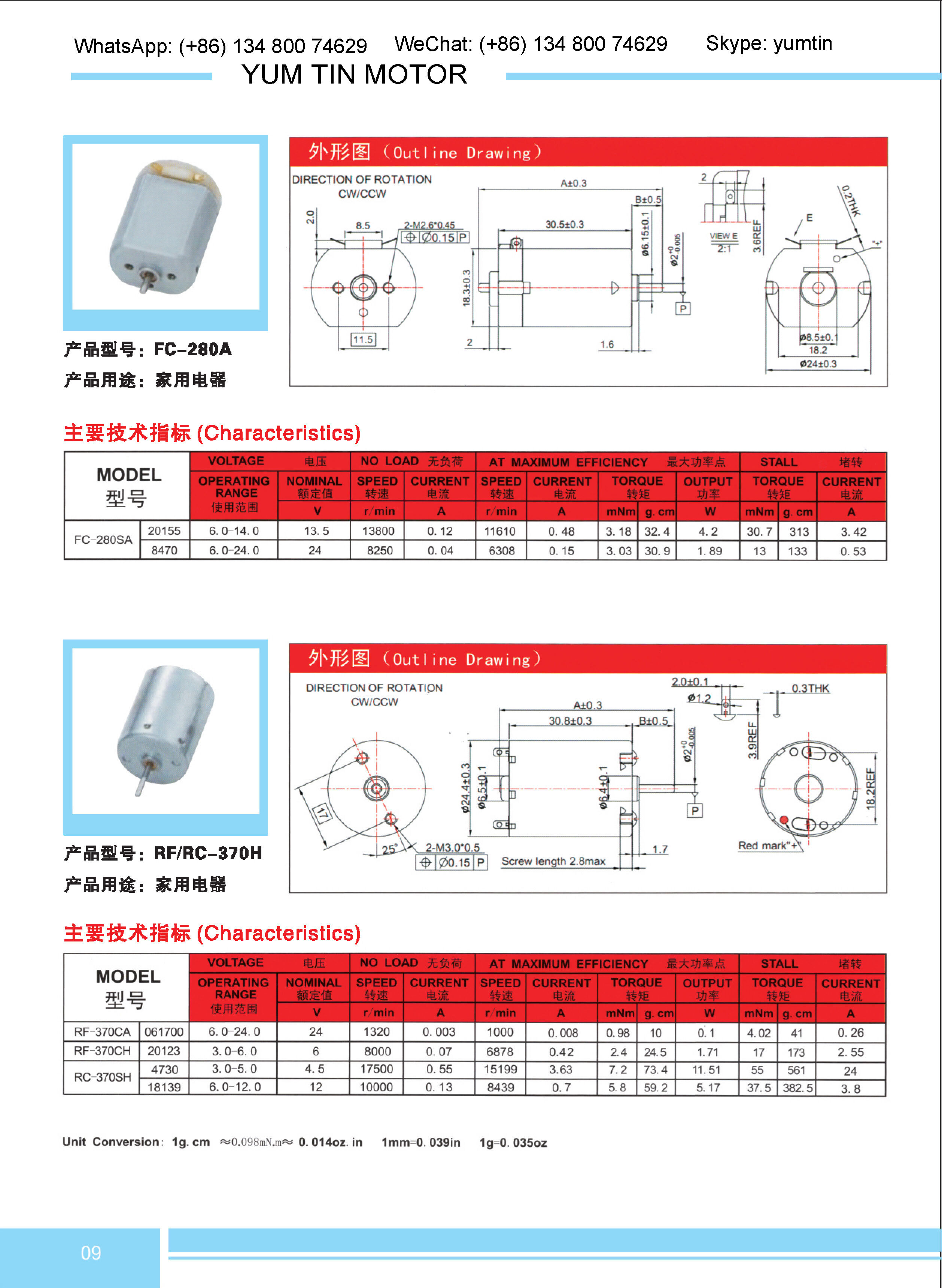 Buy China Wholesale Micro Motors Small Motor Mini Motor 050sh Micro ...