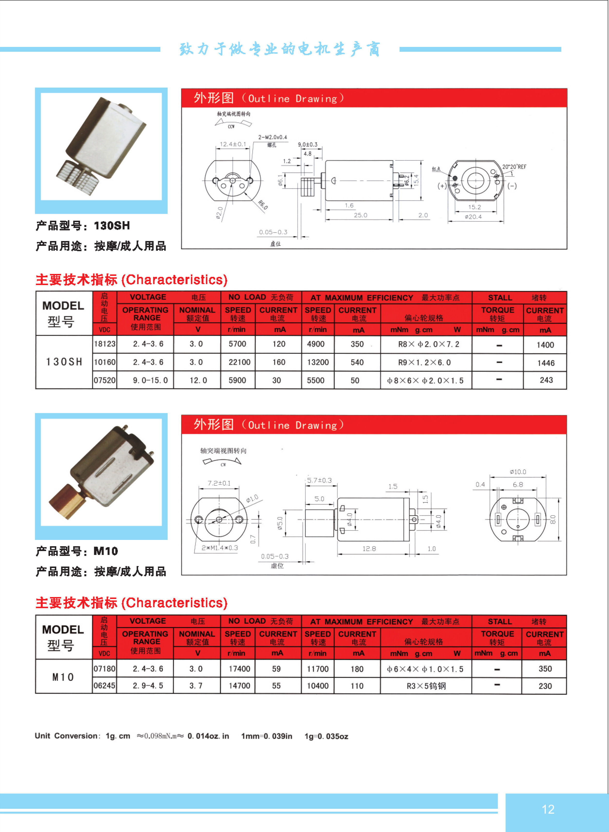 Factory Direct High Quality China Wholesale Manufacturer Dc Motor ...