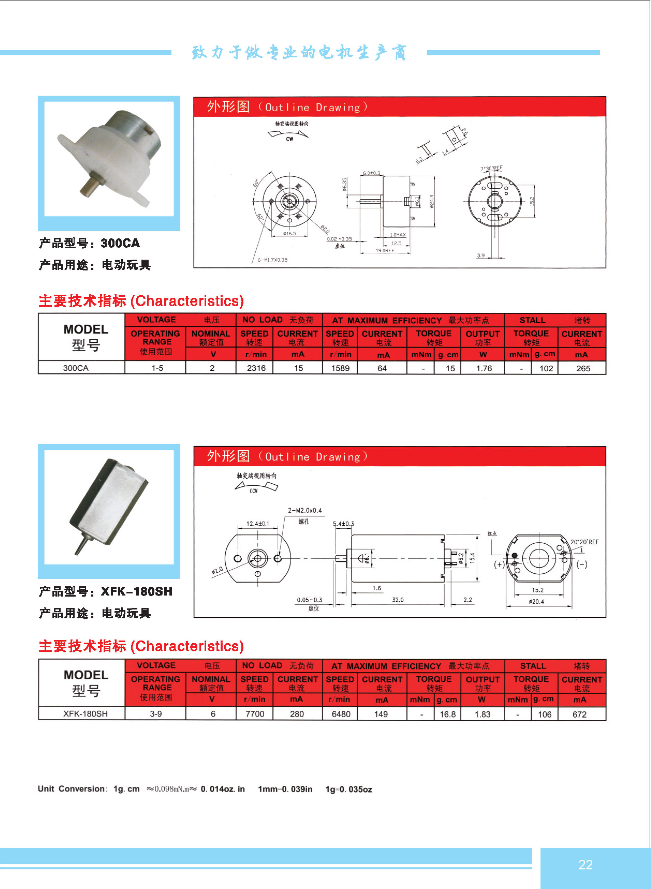 Buy Wholesale China Dc Motor Micro Dc Motor Micro Dc Mixer Motor Mixing