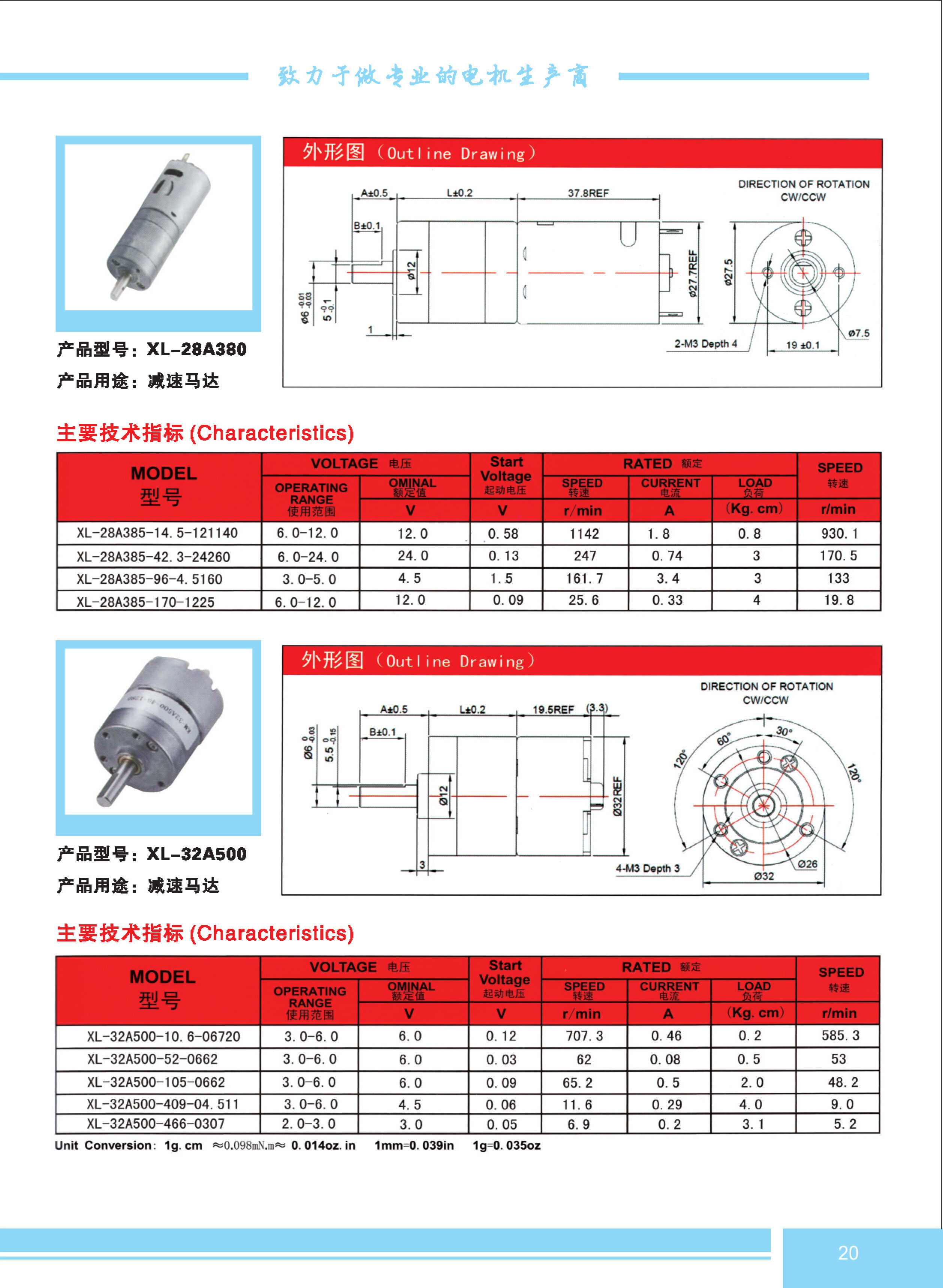Buy Wholesale China Dc Motor Automatic Equipment Motor Bread Machine ...